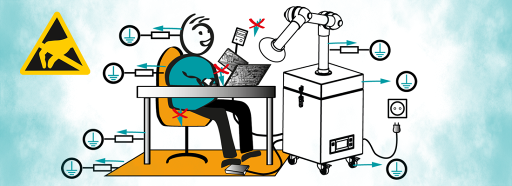 What does ESD stand for? - TBH GmbH extraction systems